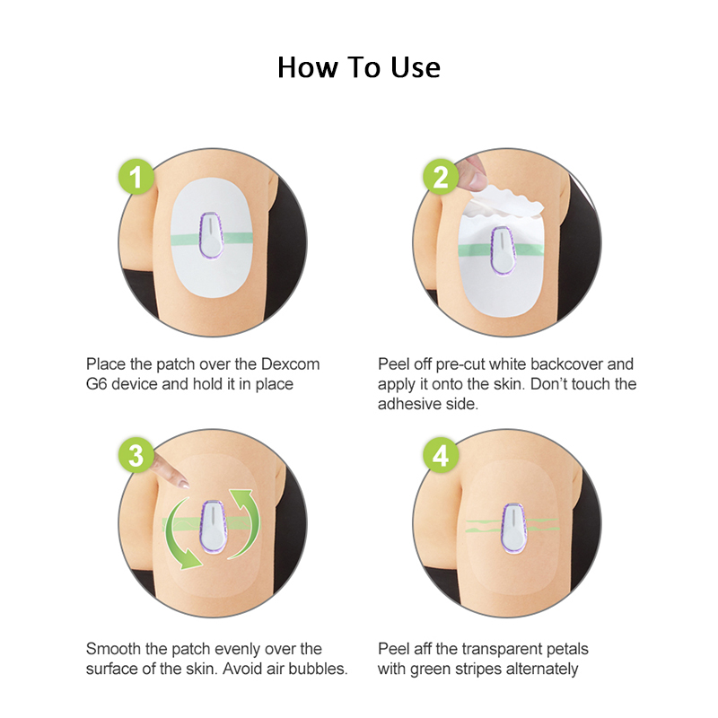 Diabetes Sensor Patch - Glucose Sensor Patch - Aupcon
