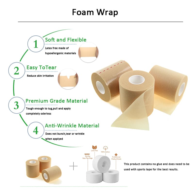 Athletic Pre Wrap Tape- Foam Underwrap Retail and Wholesale
